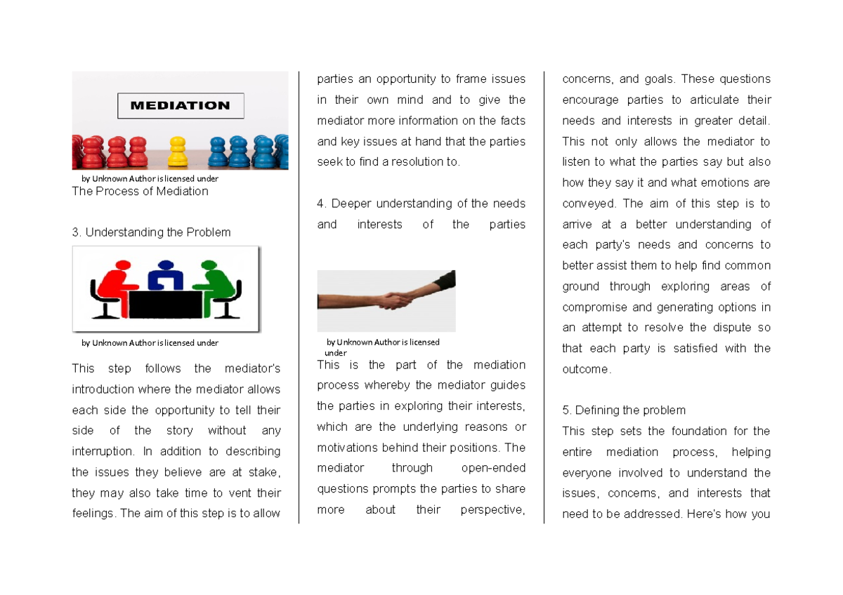 Mediation Assignment - The Process of Mediation 3. Understanding the ...