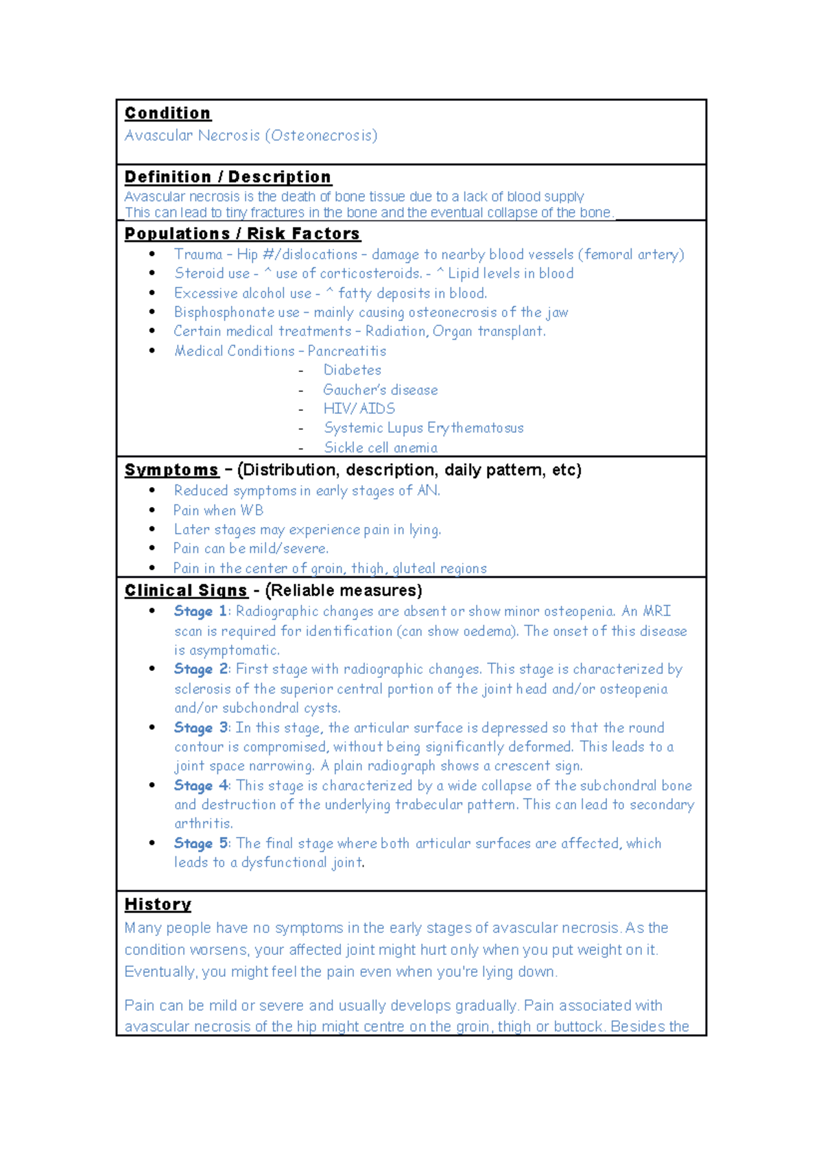 Avascular necrosis Clinical Pattern Sheet - UZYSY7-15-2 - UWE - Studocu