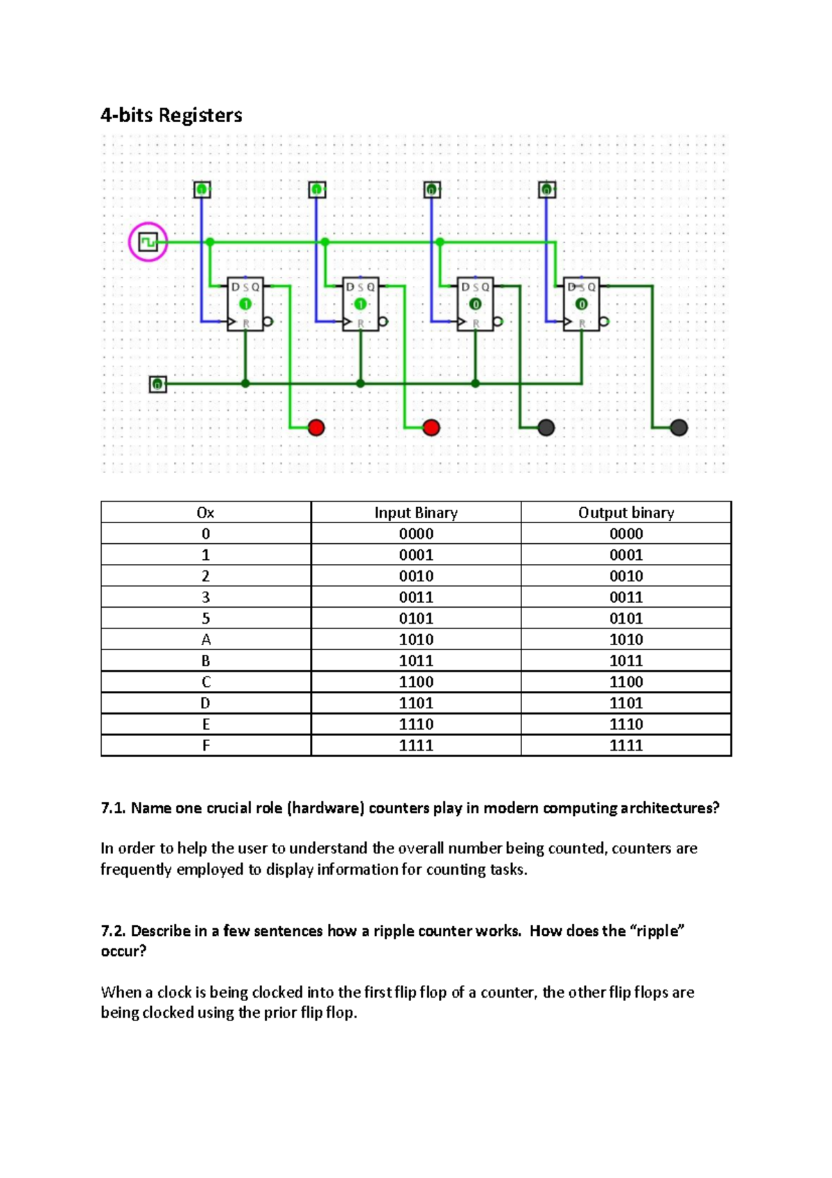 Lab 3 - 2022 computer system Lab 3 - 4-bits Registers Ox Input Binary ...