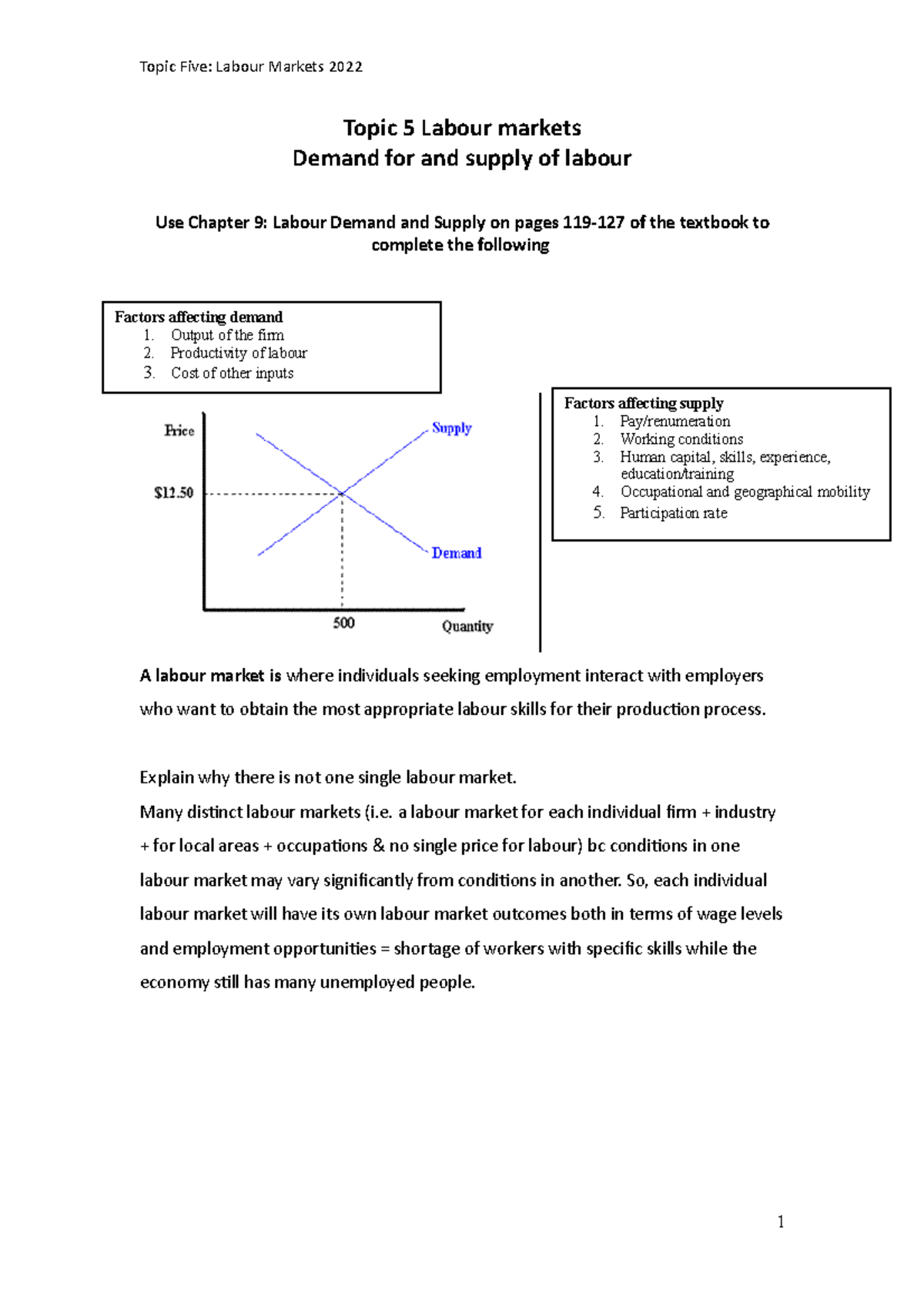 1. Worksheet demand supply labour 2022 - Topic 5 Labour markets Demand ...