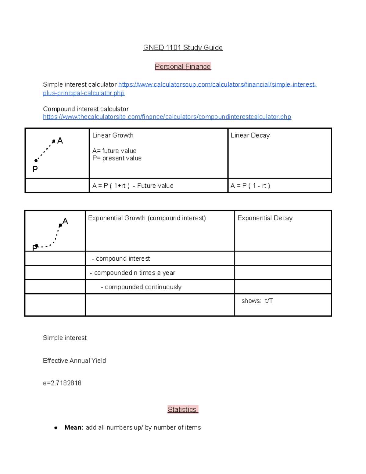 Science and Math Literacy Personal finance formulas - GNED 1101 Study ...