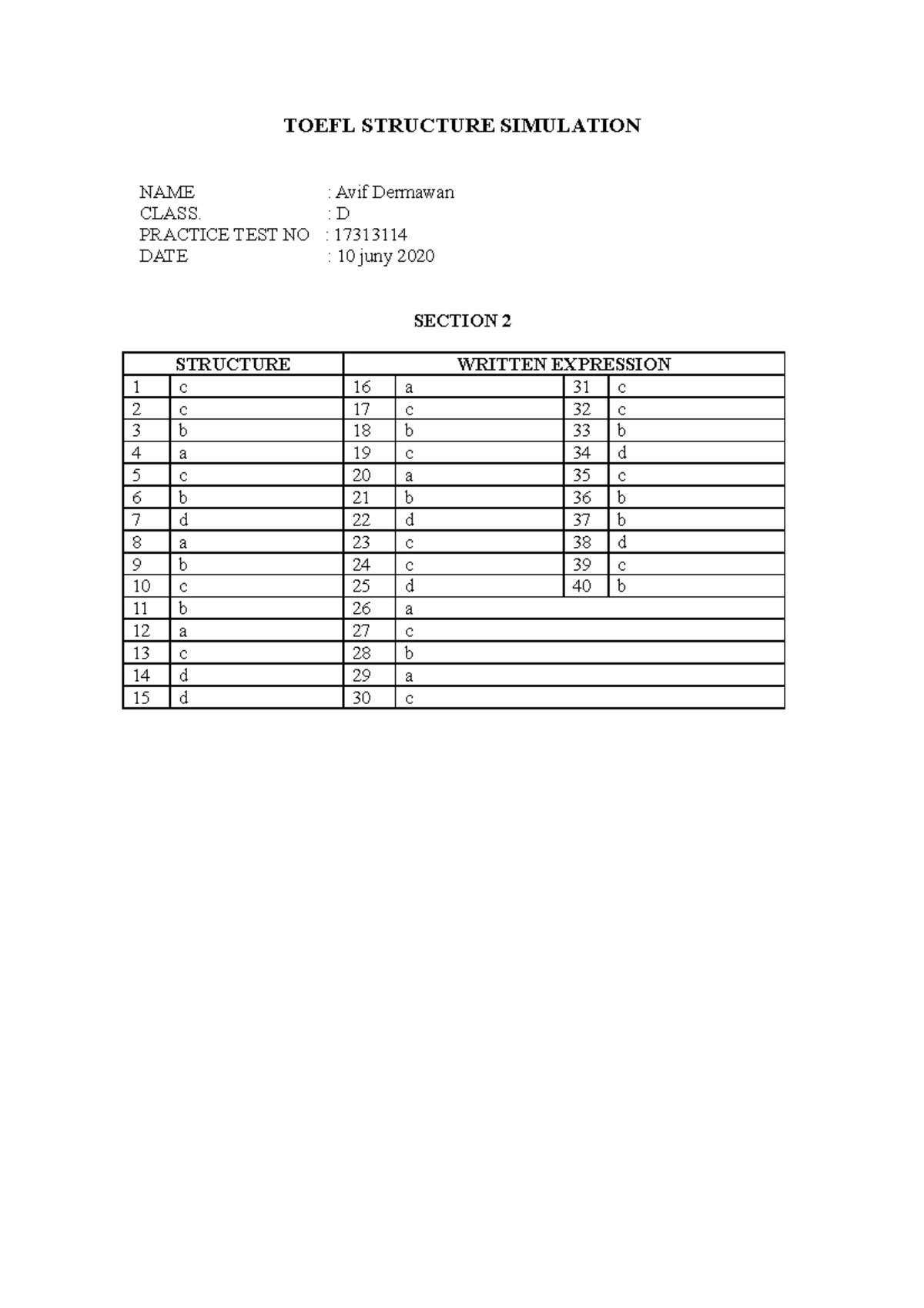 Answer Sheet Toefl Structure PT Simulation - Manajemen Sumber Daya ...