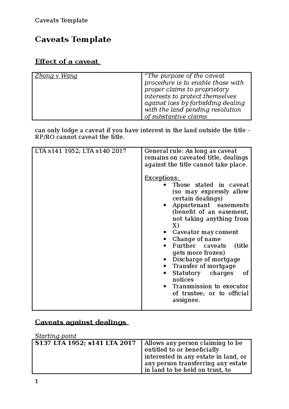 Caveats Template - LTA s141 LTA s140 2017 General rule: As long as ...