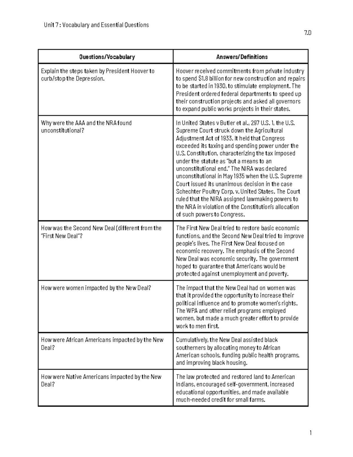 7.D Vocab - 7 Questions/Vocabulary Answers/Definitions Explain the ...