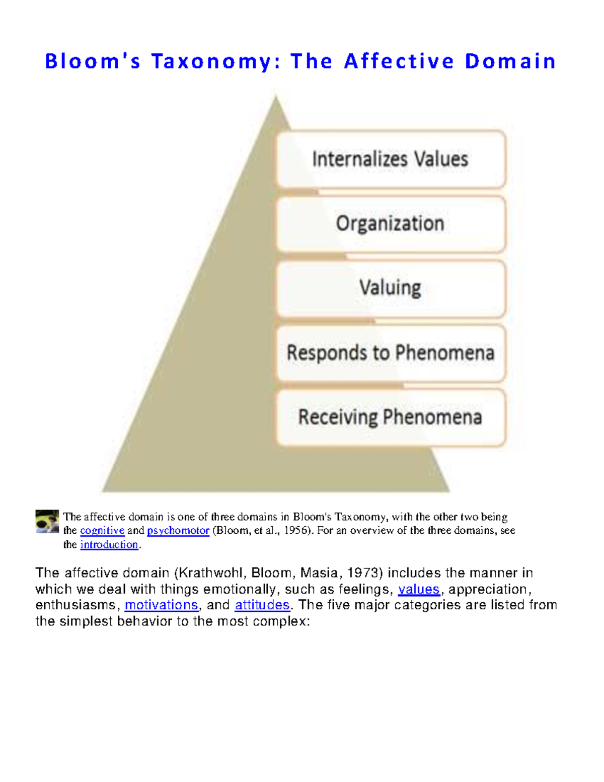 Chapter 3 - Affective Domain - B l o o m ' s Ta x o n o m y : T h e A f ...