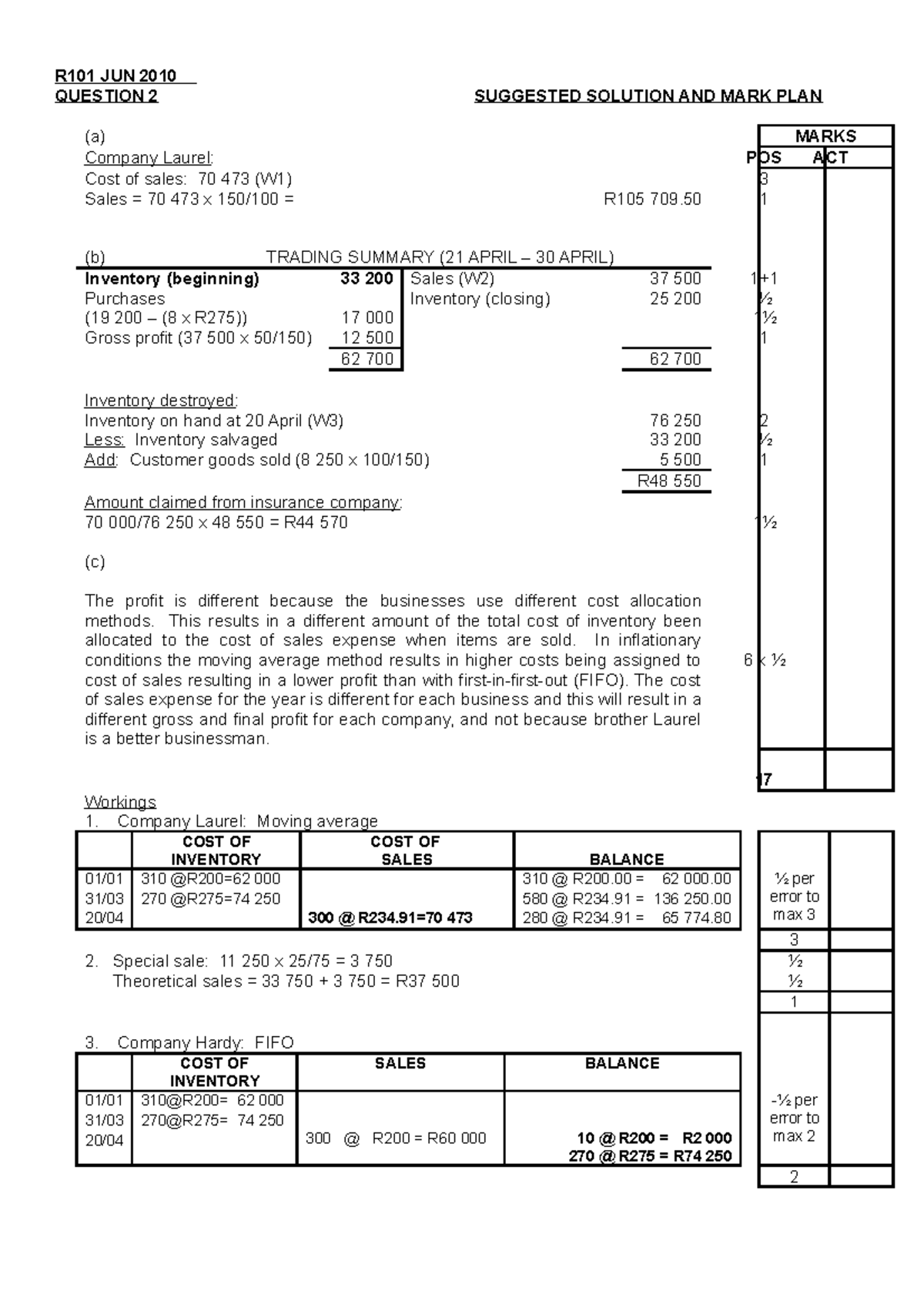 R101 JUN 2010 Question 2 Solution - R101 JUN 2010 QUESTION 2 SUGGESTED ...