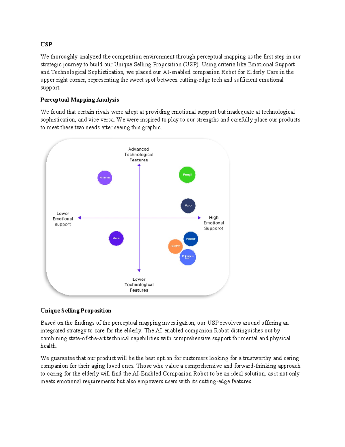 Lean Canvas - USP We thoroughly analyzed the competition environment ...