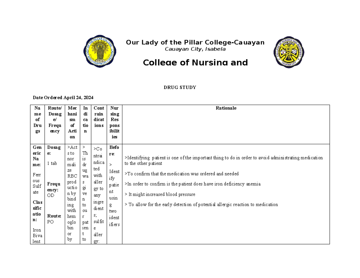 Drug Study Case Pres - DRUG STUDY Date Ordered April 24, 2024 Na me of ...