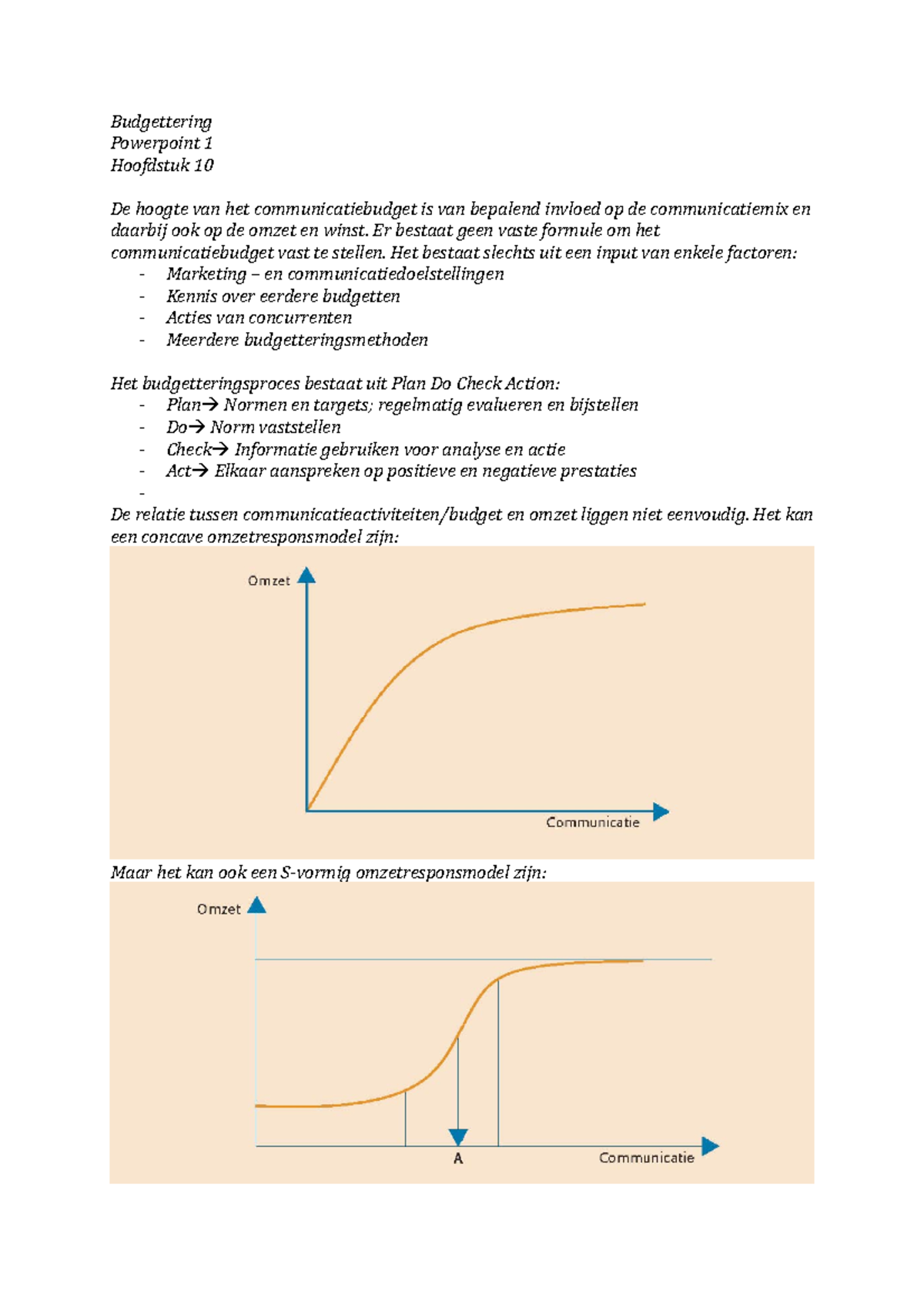 Budgettering - Samenvatting omtrent het hele vak/course die werd ...