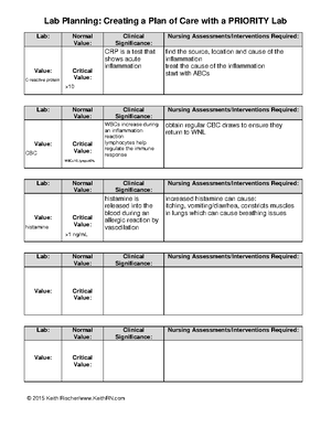 Keith rn unfolding virtual - UNFOLDING Clinical Reasoning Case Study ...