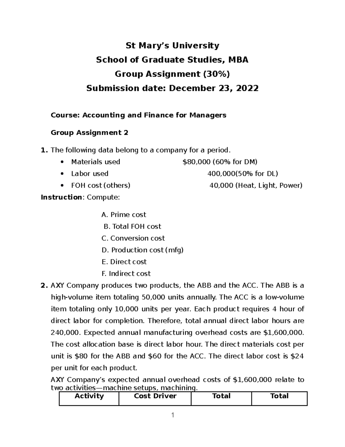 Assignement 2 - St Mary’s University School of Graduate Studies, MBA ...