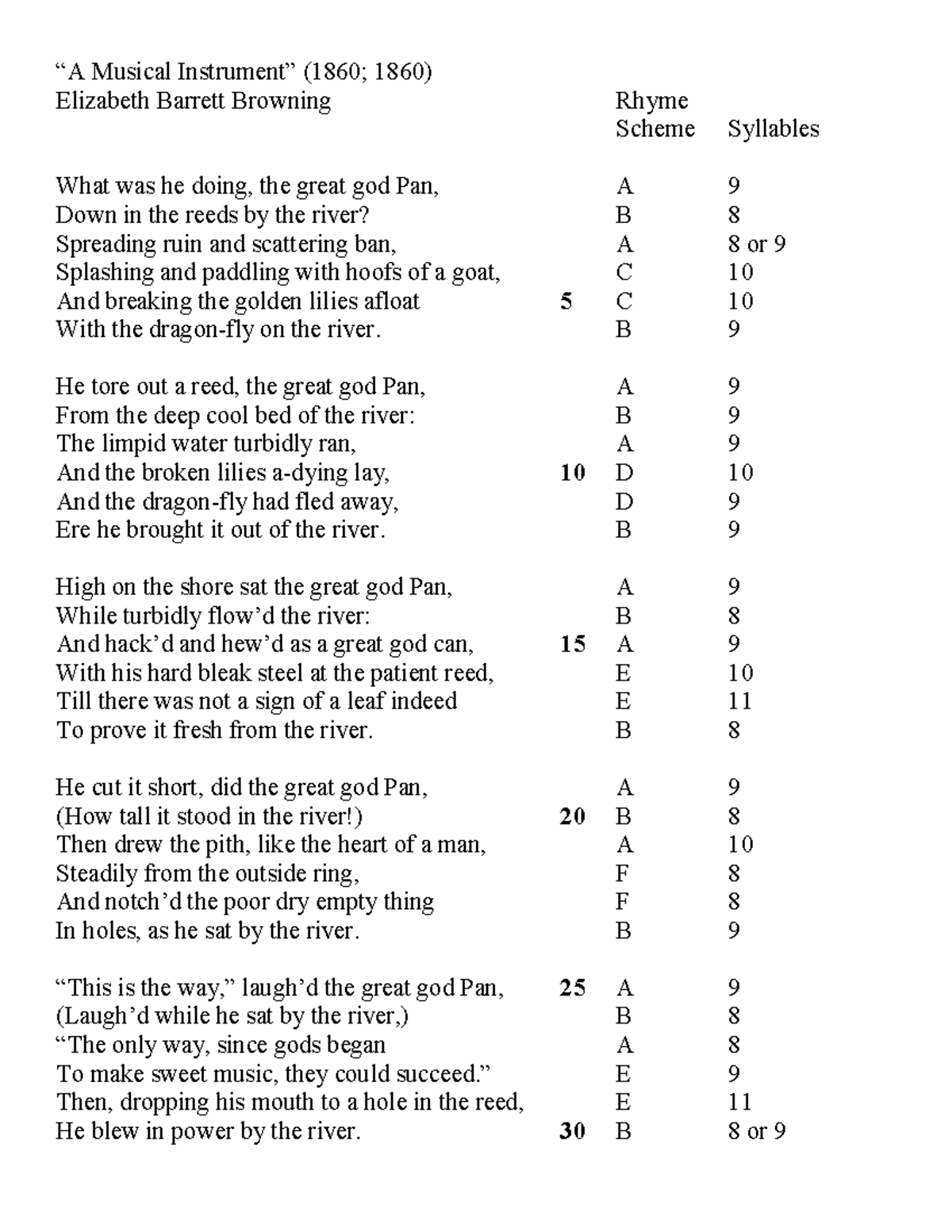 1860 AMusical Instrument - “A Musical Instrument” (1860; 1860 ...