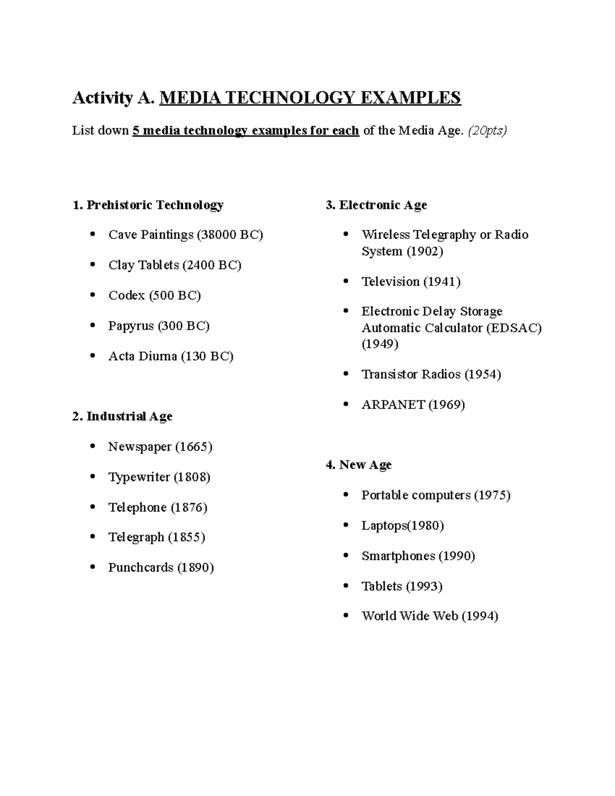 MIL- Written WORK #1- Media Evolution - Activity A. MEDIA TECHNOLOGY ...