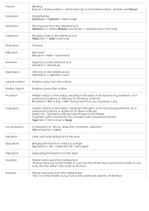 Body Part Nicknames and Mnemonics - Body Part Nickname/Mnemonic ...