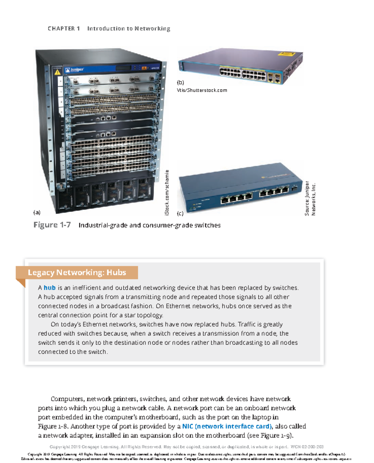 Itm301 tb-45 - for biology - 14 CHAPTER 1 Introduction to Networking Computers, network printers ...