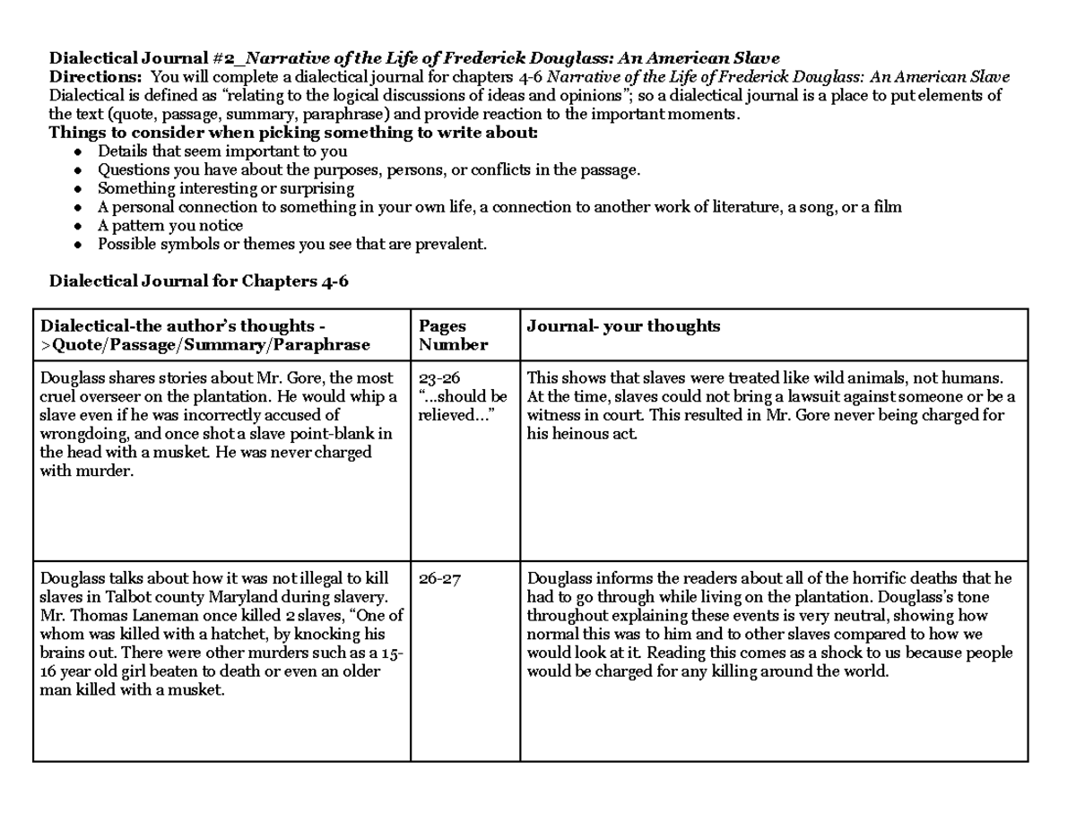 Educated p. 98-127 - Dialectical Journal #2_Narrative of the Life of ...