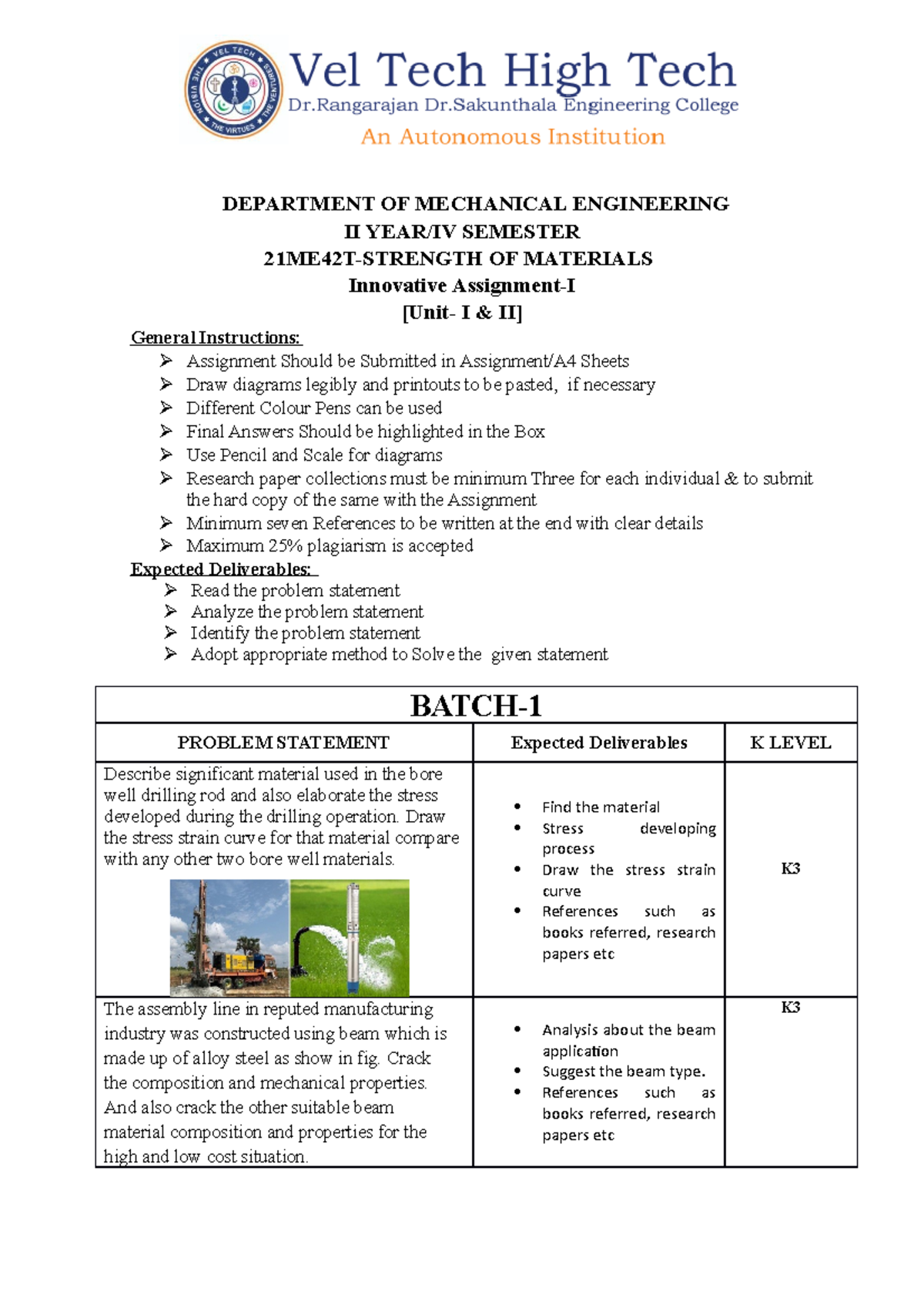 SOM- Innovative Assignment 01 - DEPARTMENT OF MECHANICAL ENGINEERING II ...