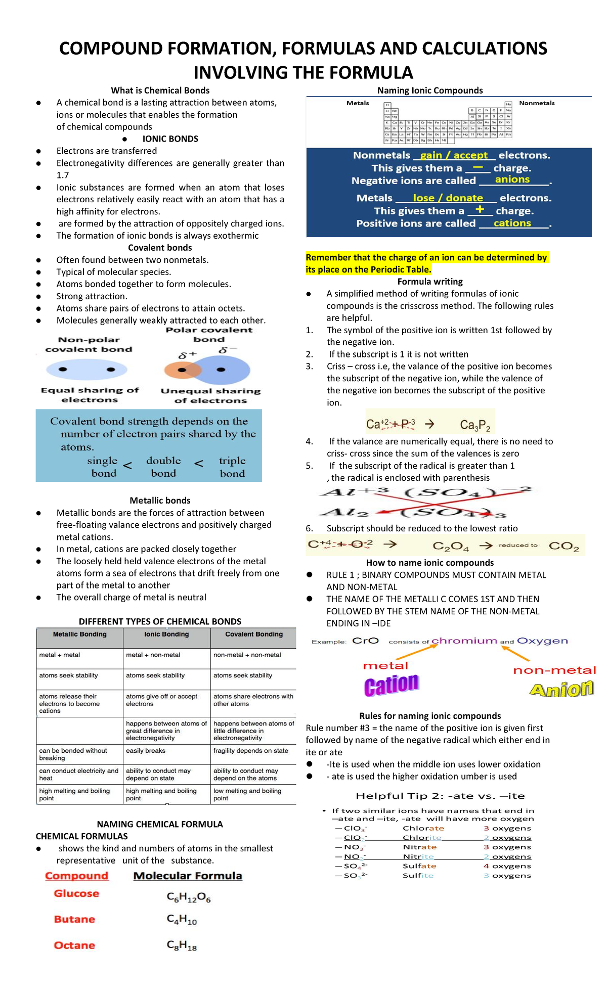 Compound Formation, Formulas AND Calculations Involving THE Formula ...