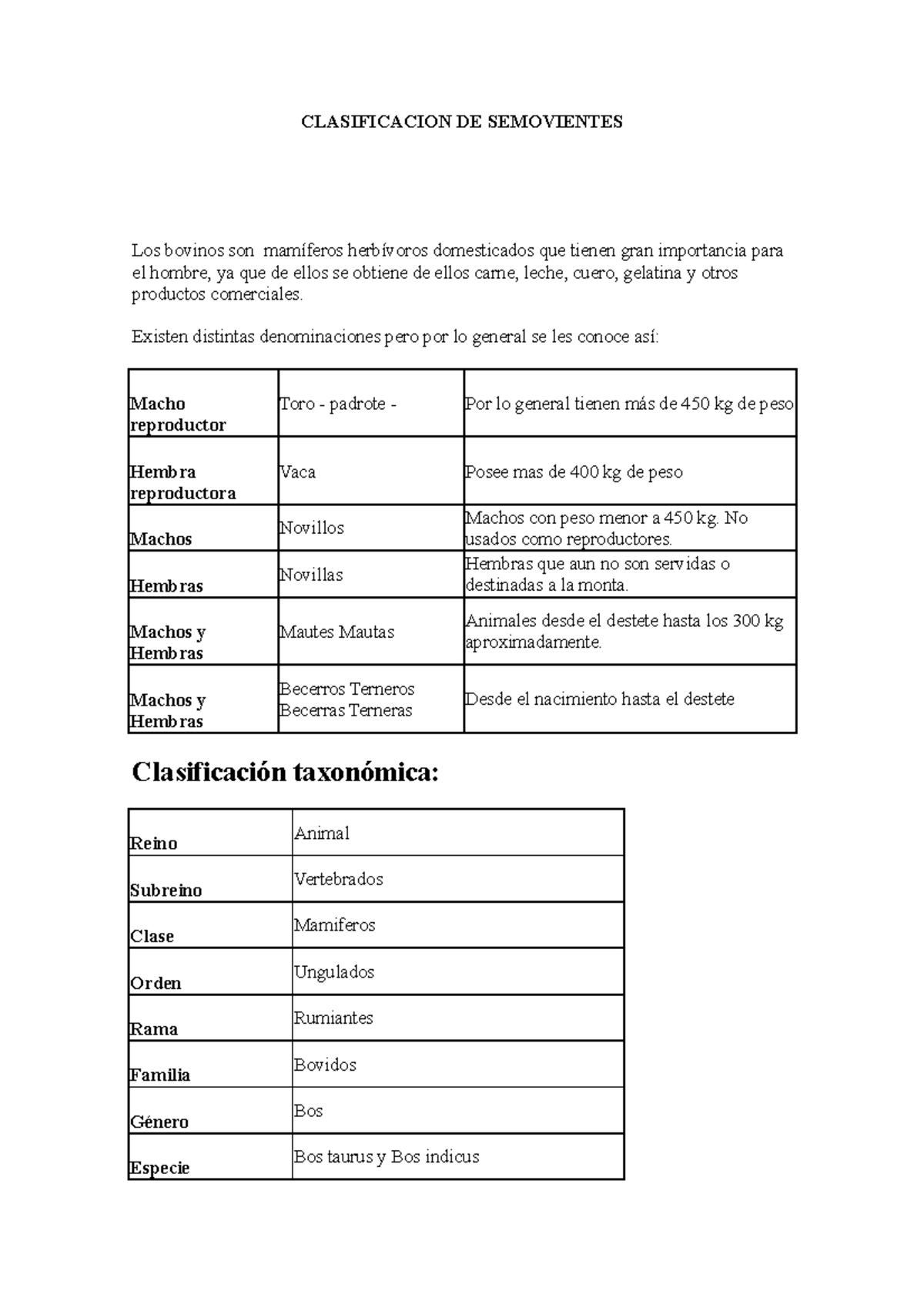 Curso 1 Contablidad Agricola - CLASIFICACION DE SEMOVIENTES Los bovinos ...