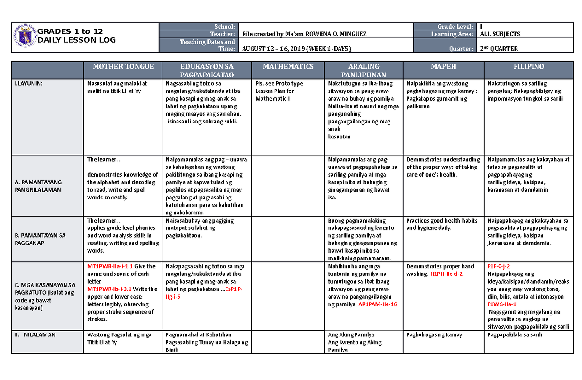 DLL ALL Subjects 1 Q2 W1 D5 - GRADES 1 to 12 DAILY LESSON LOG School ...