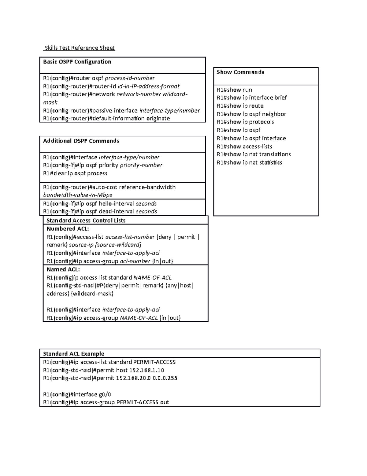 Skills Midterm Handout - Skills Test Reference Sheet Basic OSPF ...