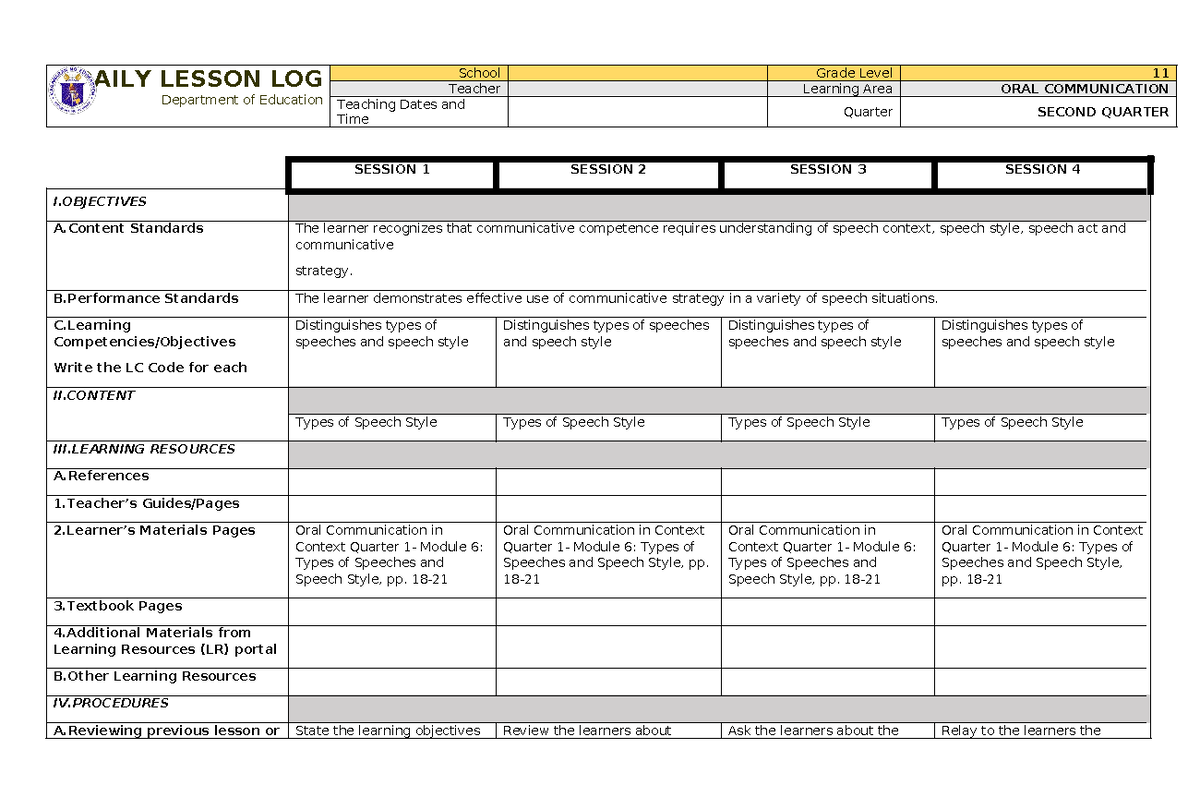 Oral communication - DAILY LESSON LOG Department of Education School ...
