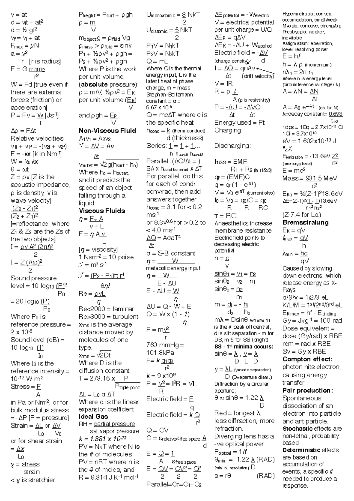 Cheat Sheet PHSI191 - v = at d = vit + at 2 d = ½ gt 2 vf = vi + at Fmax = μN a = v 2 r [r is ...