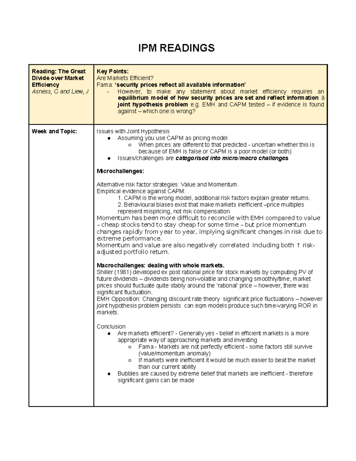 IPM Readings - IPM READINGS Reading: The Great Divide over Market ...