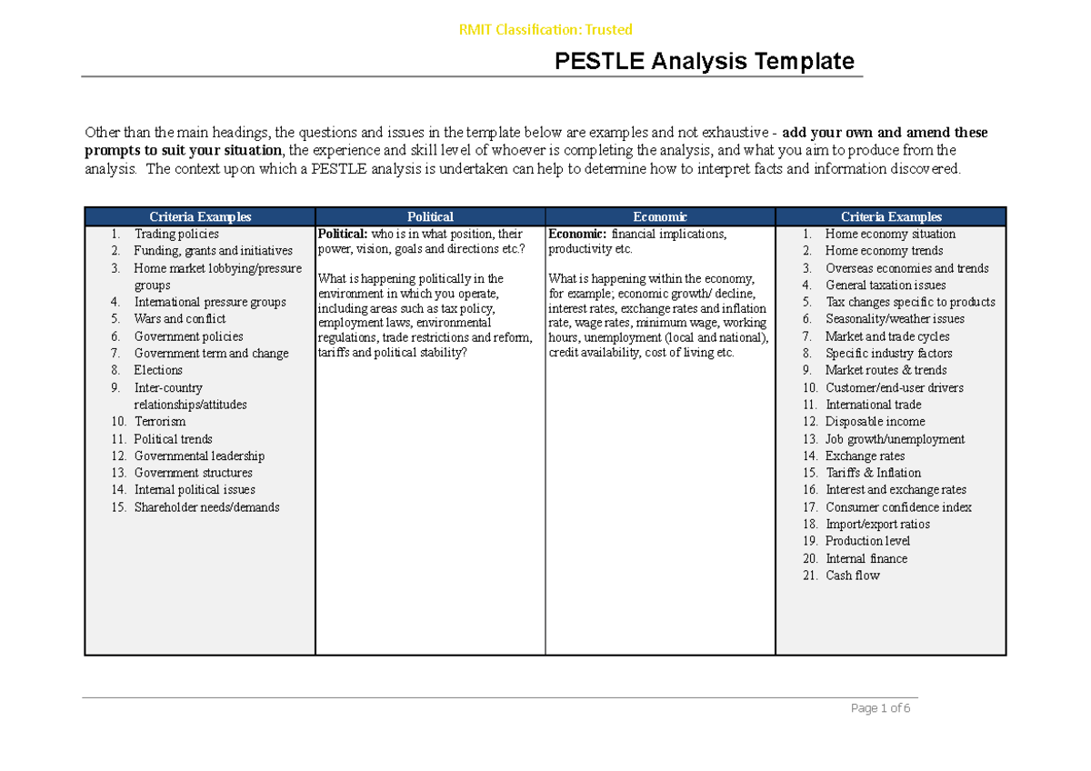 T2. Pestle Analysis Template-1 - Other than the main headings, the ...