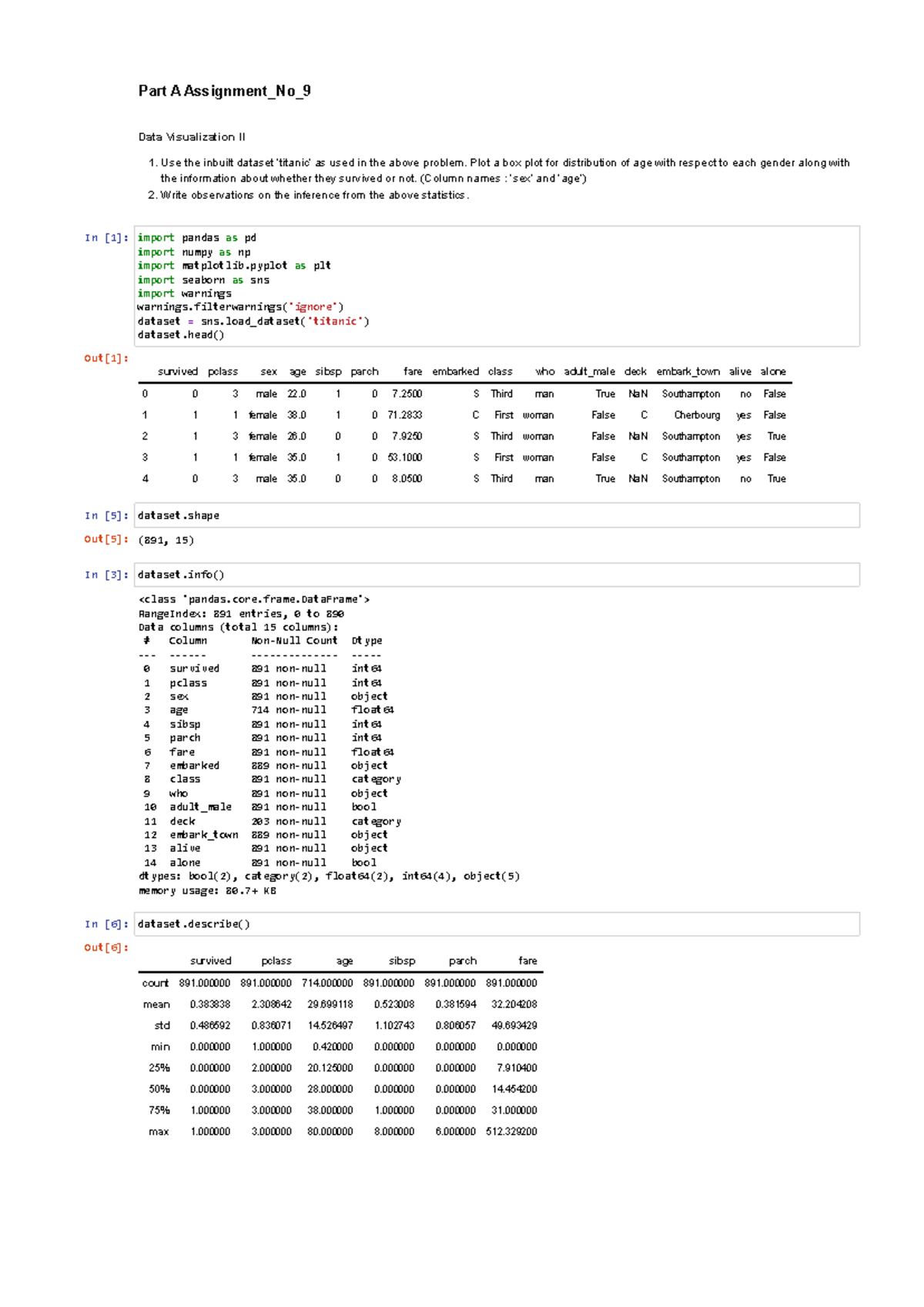 Assignment-9-Code - Part A Assignment_No_ Data Visualization II 1. Use the inbuilt dataset ...