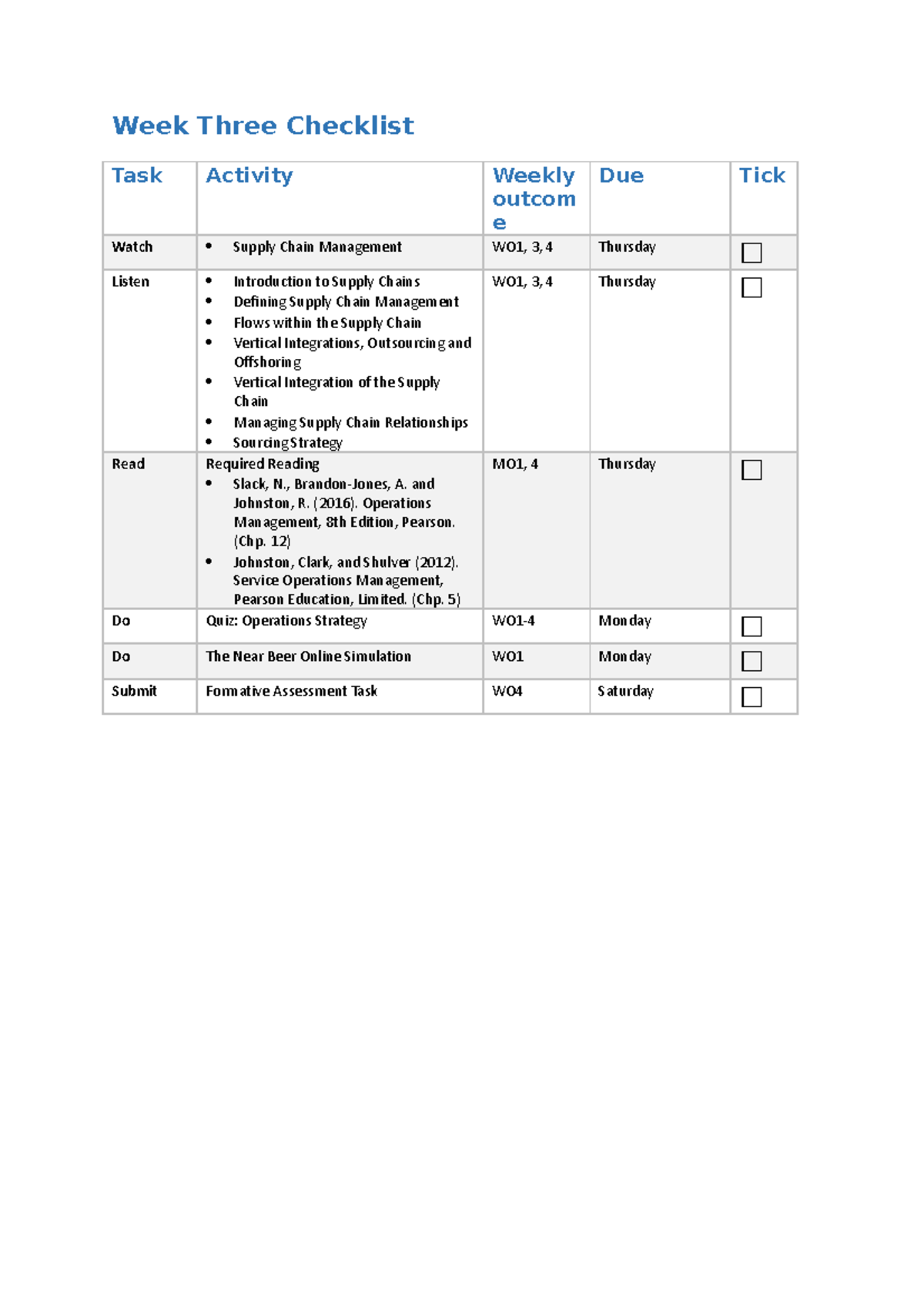 Week 3 Checklist - Week Three Checklist Task Activity Weekly outcom e ...