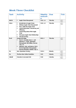 Week 1 Checklist - Week One Checklist Task Activity Weekly outcom e Due ...