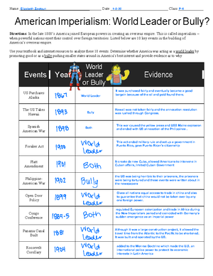 How it feels to be Colored Me - Zora Neale Hurston - ####### The Harlem ...