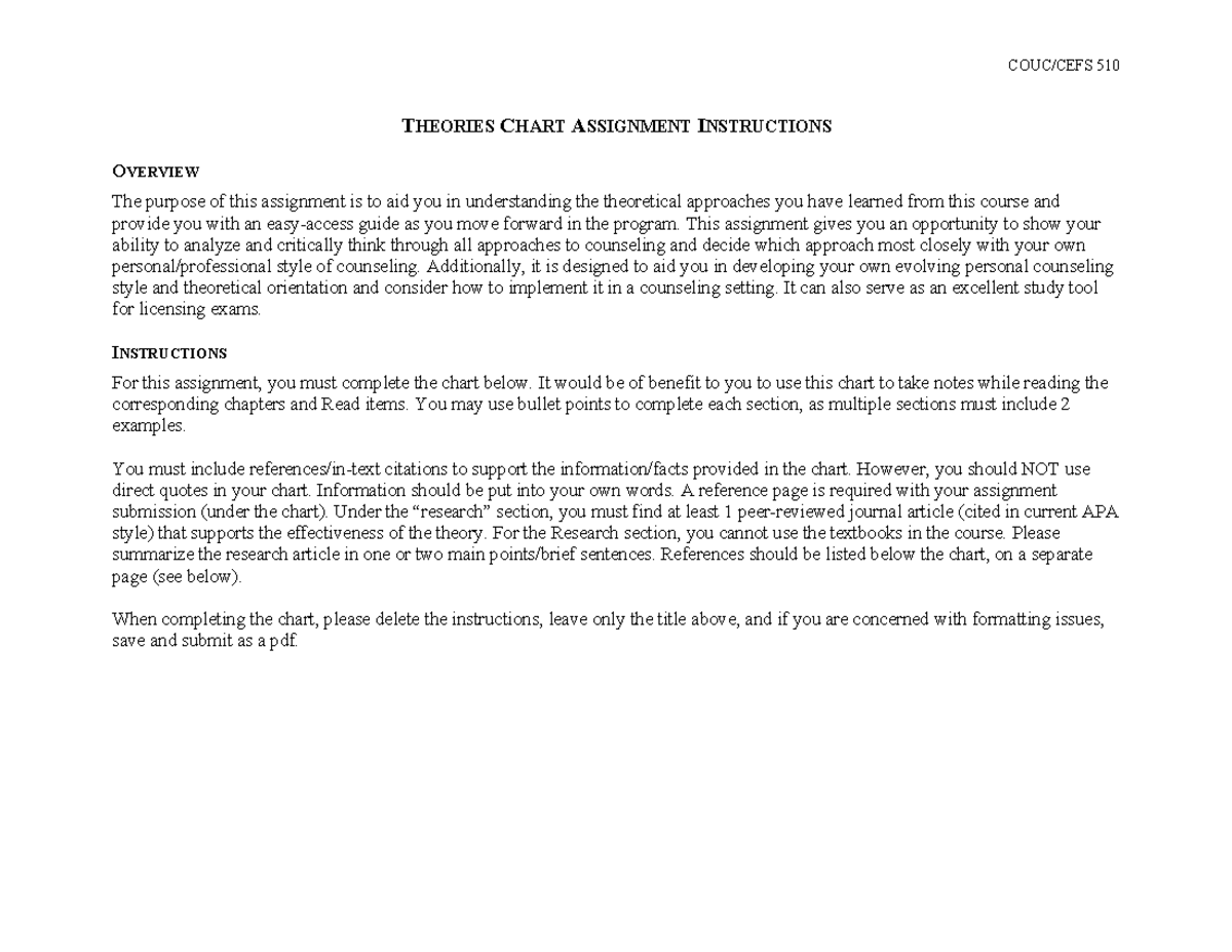 Theories Chart Assignment Instructions - COUC/CEFS 510 THEORIES CHART ...