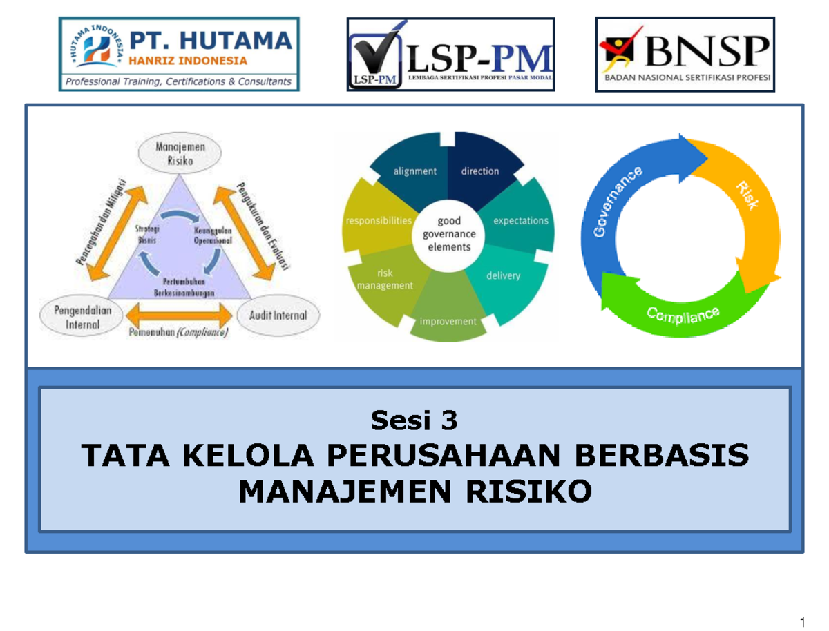 3. Tata Kelola Perusahaan Berbasis Manajemen Risiko 2021 - Sesi 3 TATA ...