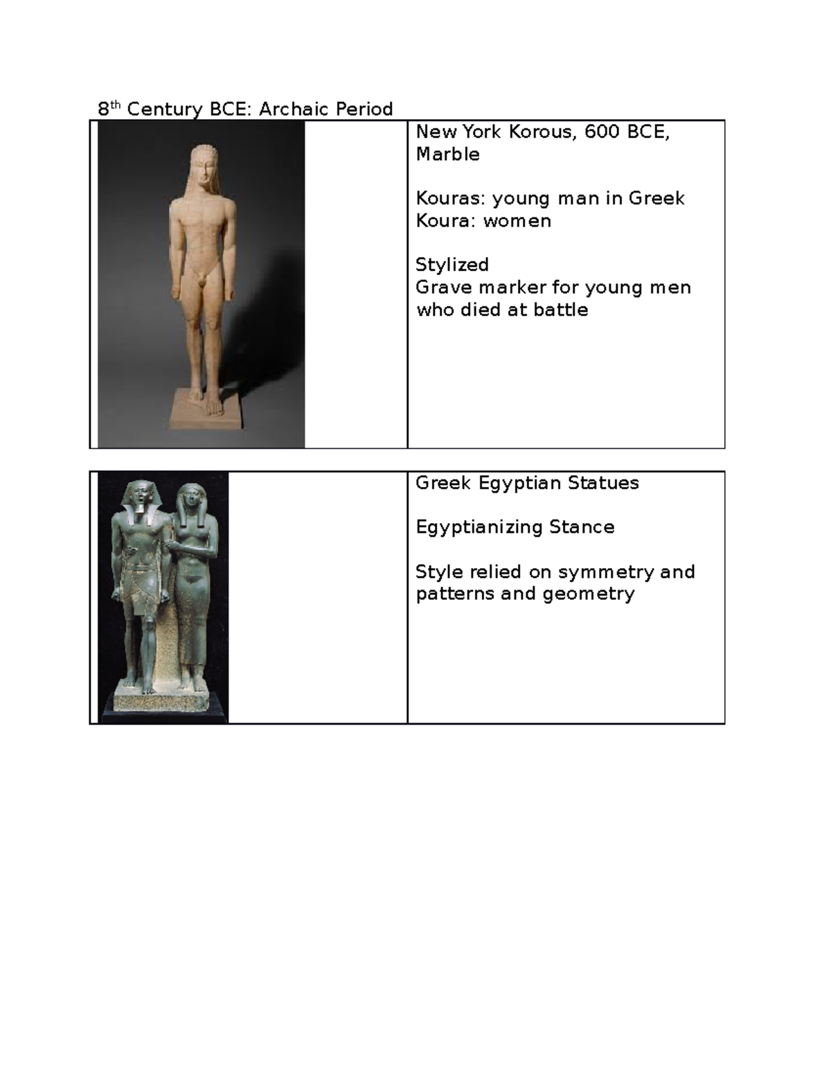 Midterm - 8 th Century BCE: Archaic Period New York Korous, 600 BCE ...