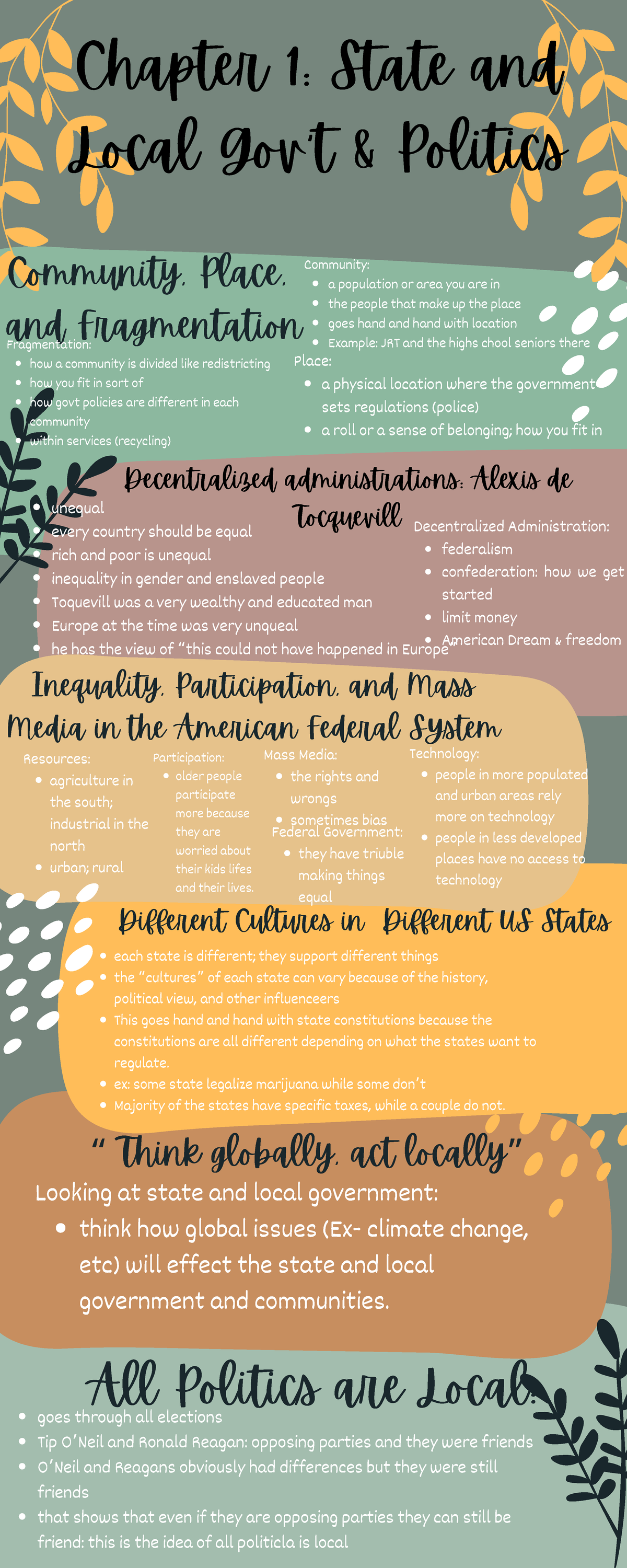 Poli Sci Unit 1 Chapter 1 - Chapter 1: State and Local Gov't & Politics ...