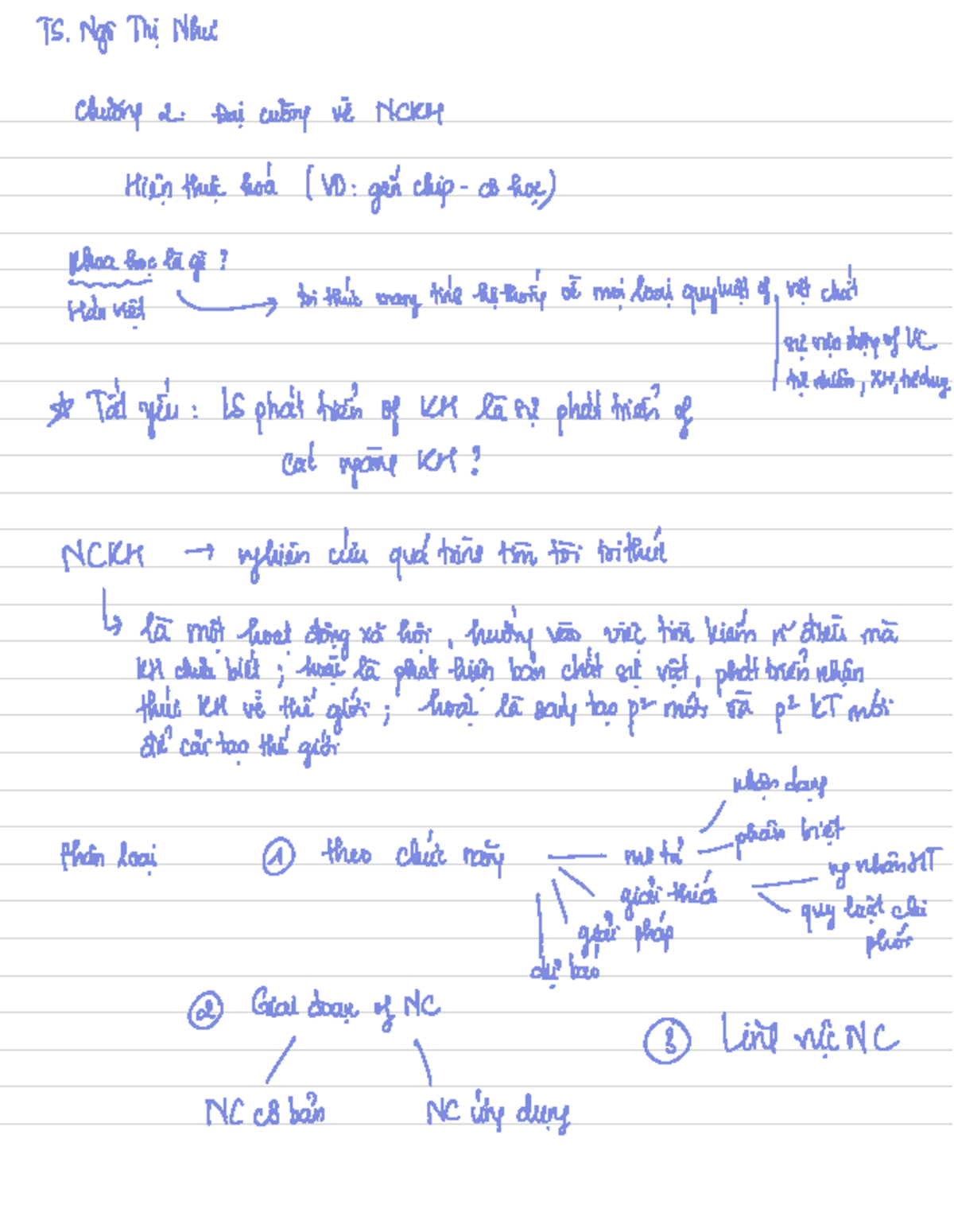 Phương Pháp Nghiên Cứu Khoa Học Kinh Tế - TS . Ngo Thi Nhi Chron 2 : Hai cone ve NCK Hien - Studocu