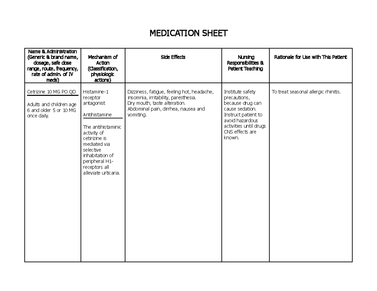 Cetirizine - med card - MEDICATION SHEET Name & Administration (Generic ...