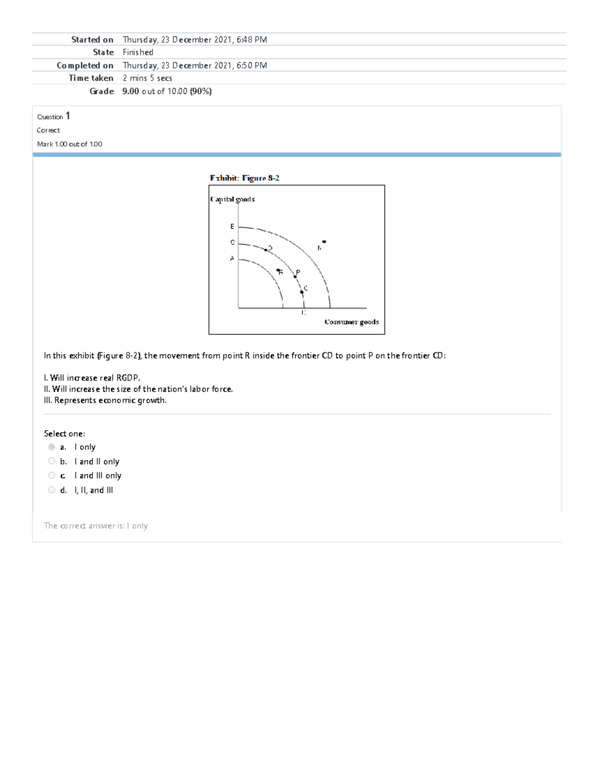 Self-Quiz Unit 7 - Chapter 23 ECON1580 - Started on State Completed on ...