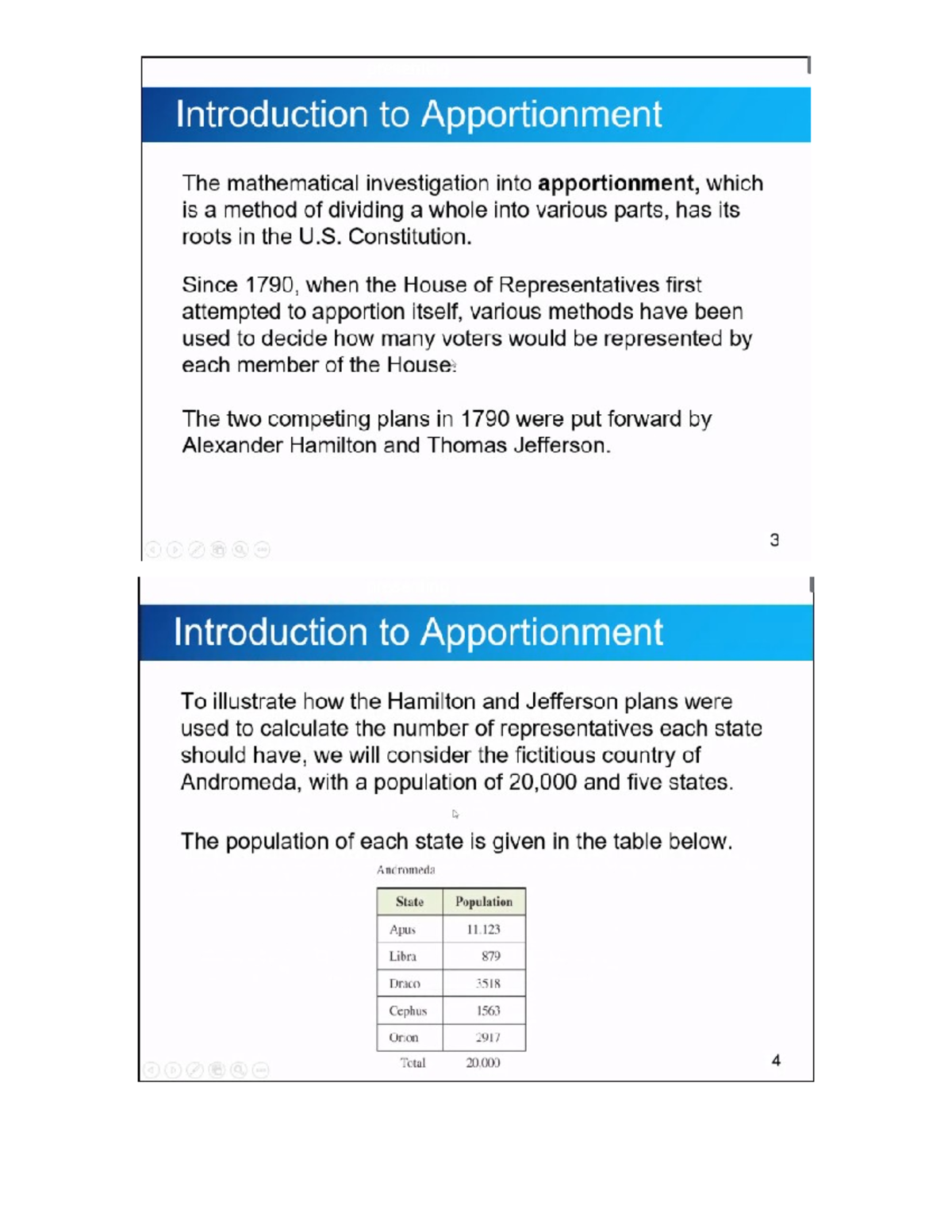 MMW Apportion - PPT - Discrete Mathematics - Studocu