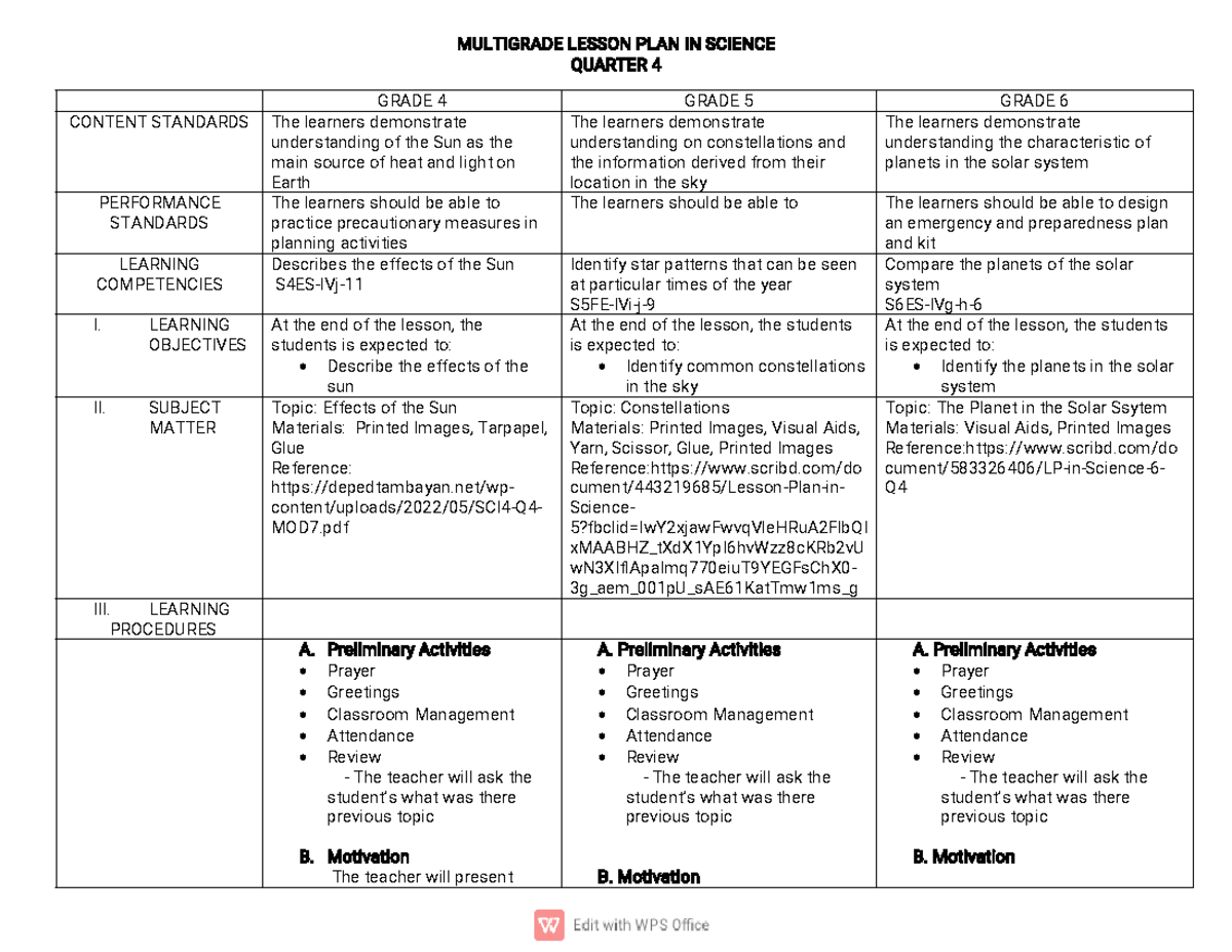 Lesson Plan Multigrade - QUARTER 4 GRADE 4 GRADE 5 GRADE 6 CONTENT ...