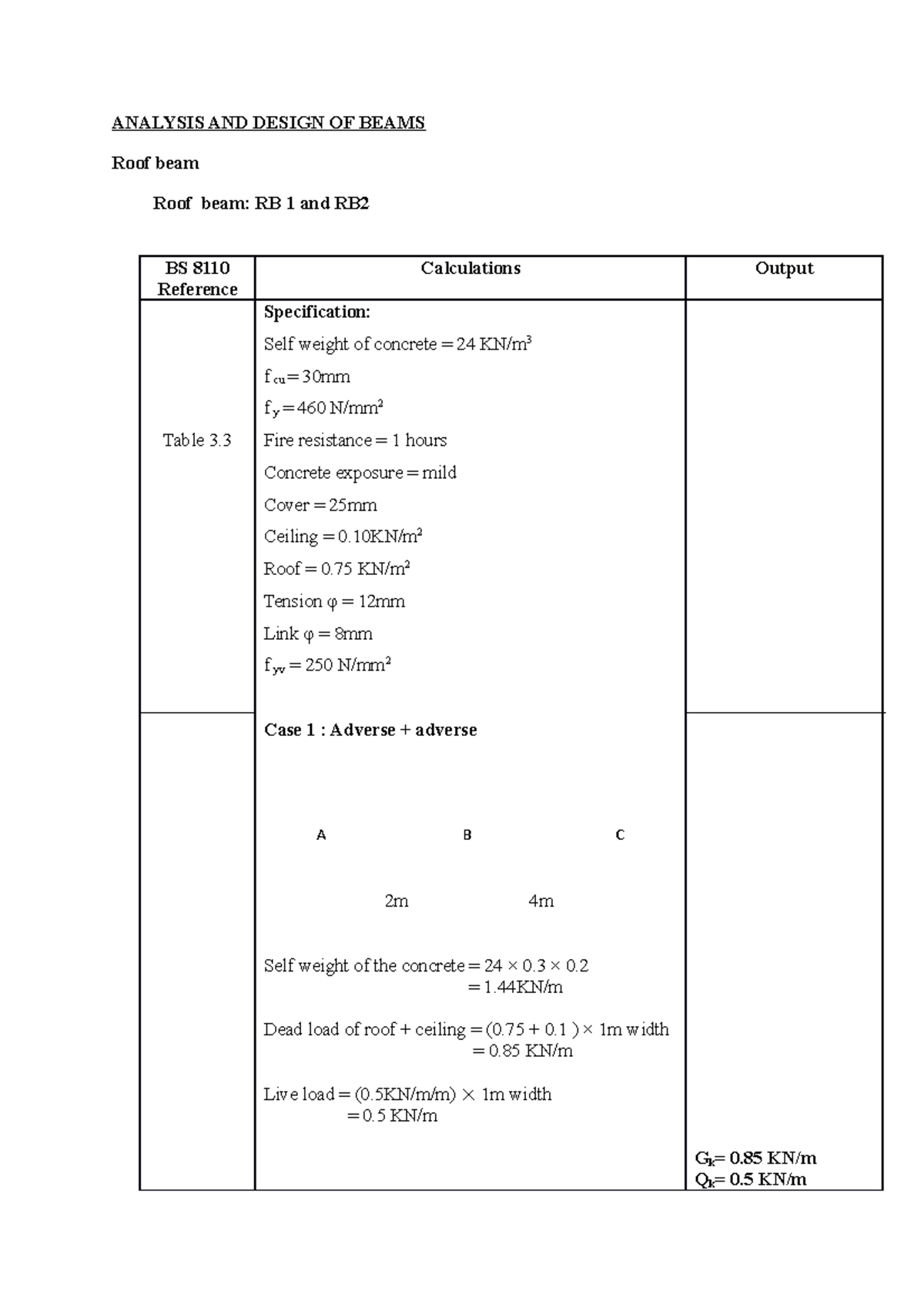 76045051 Analysis and Design of Roof Beams - ANALYSIS AND DESIGN OF ...