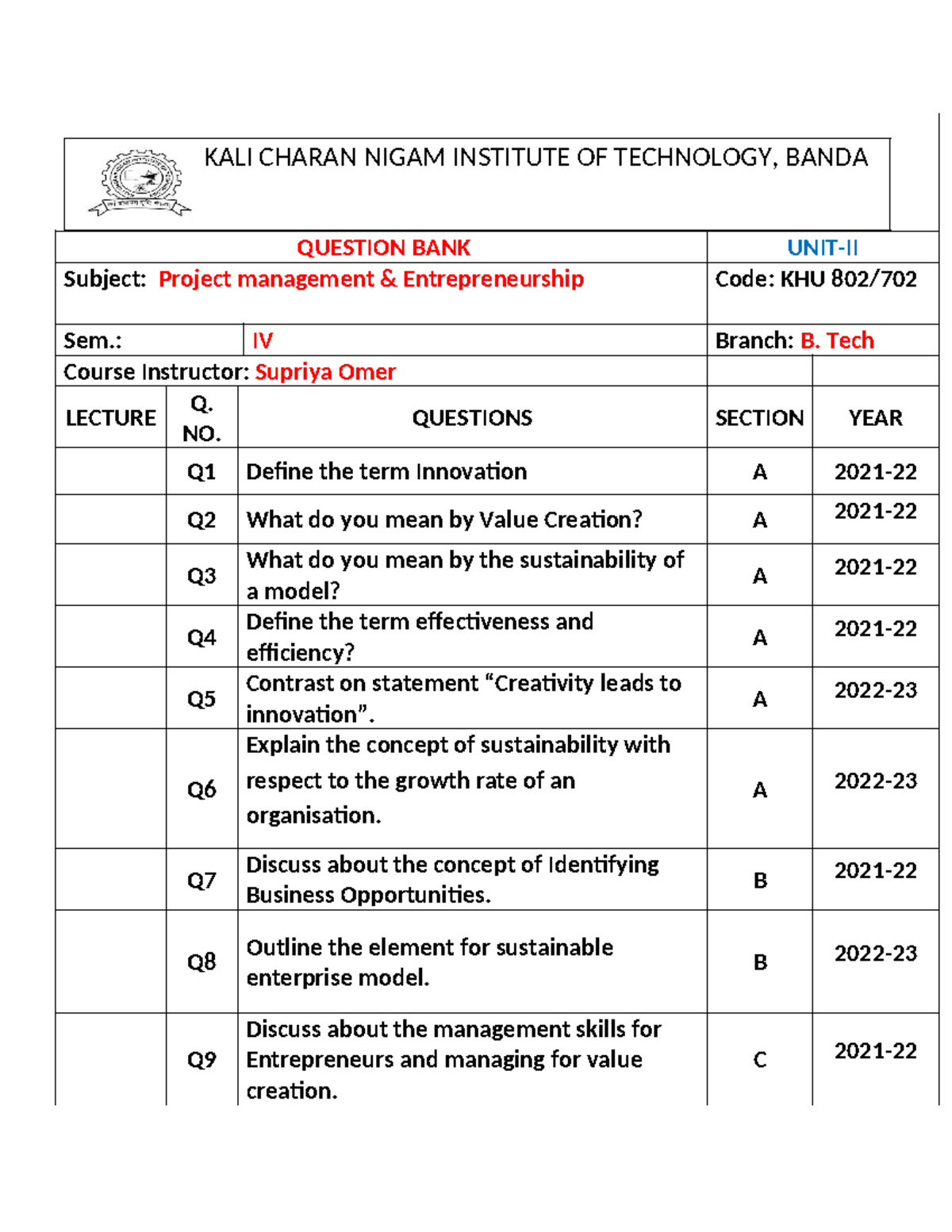 PMAE TUTE unit 1 and 27 - KALI CHARAN NIGAM INSTITUTE OF TECHNOLOGY, BANDA QUESTION BANK UNIT-II ...