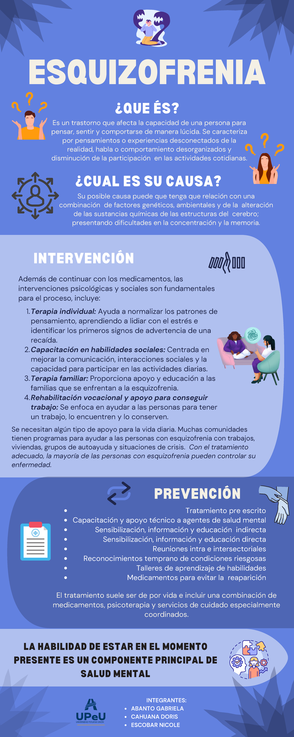 Psico patología II - Esquizofrenia - ESQUIZOFRENIA Terapia individual ...