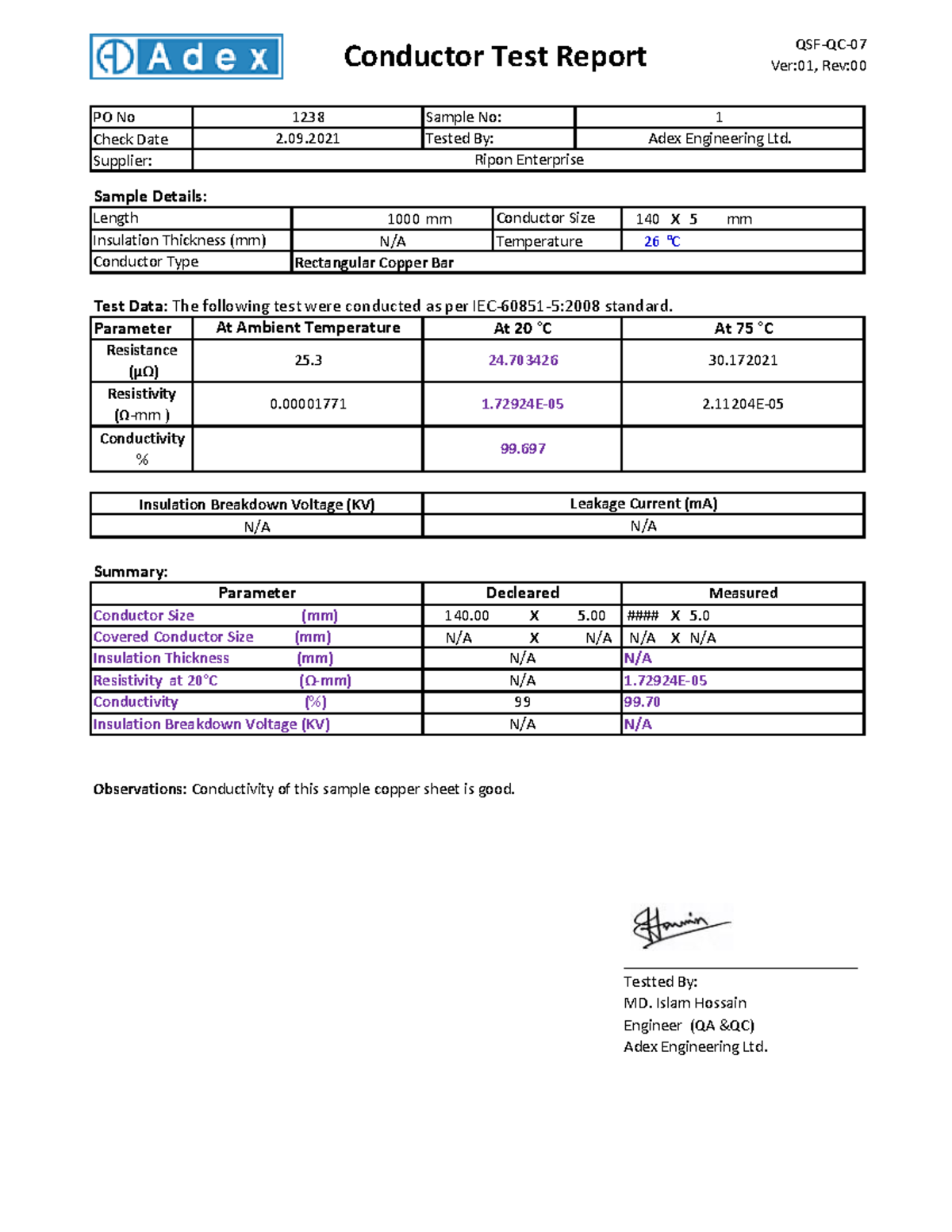 1238 140X5 - Conductor Test Report - Conductor Test Report QSF-QC- Ver ...