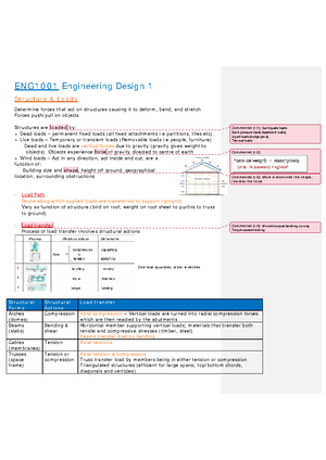 Truss Bridge Sample Drawings sem2 1Aug20 - ####### PERSPECTIVE VIEW ...