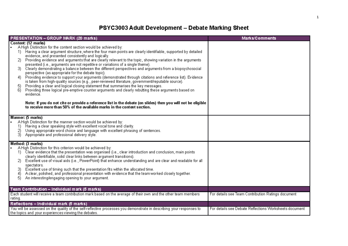Debate Marking Rubric Final 2023 - 1 PSYC3003 Adult Development ...