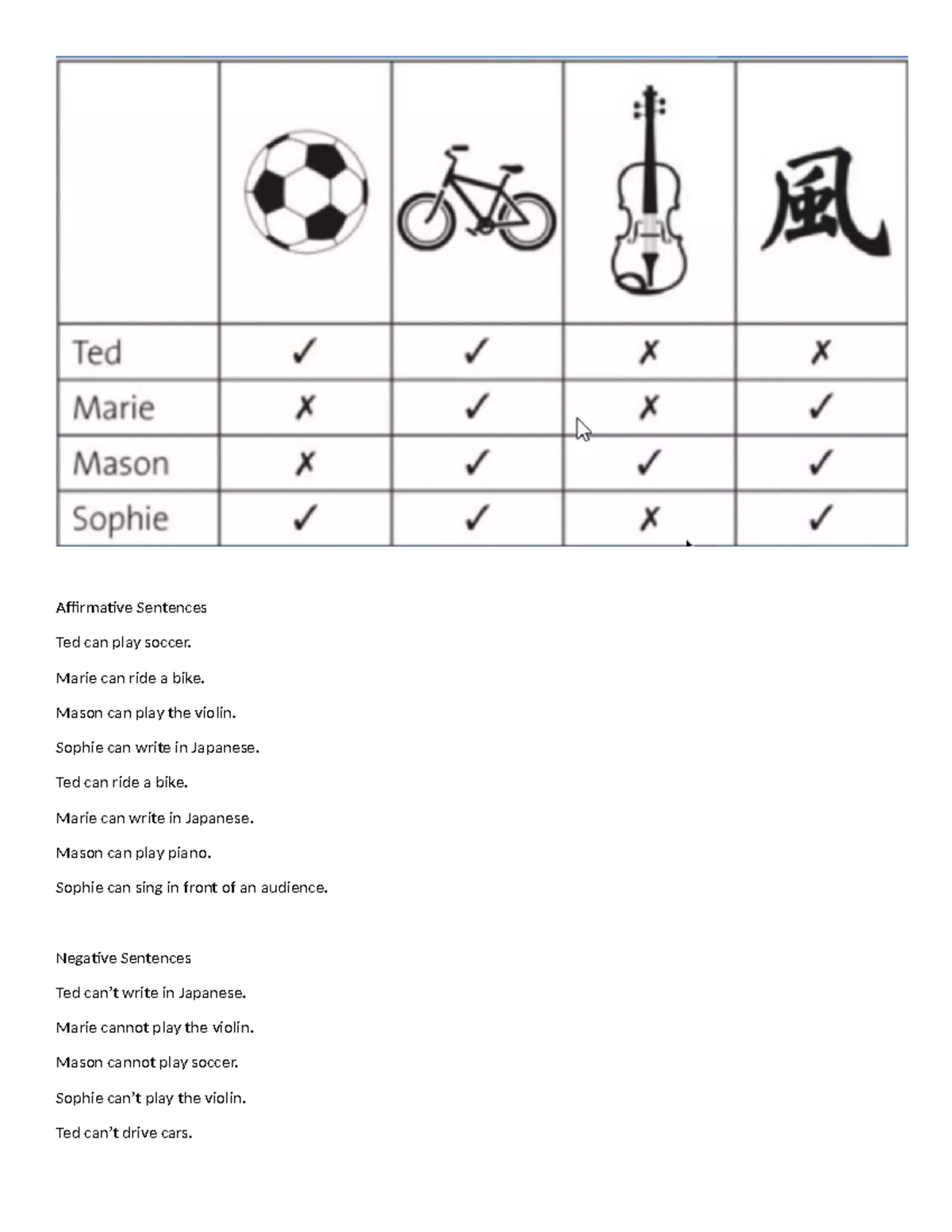 Affirmative Sentences - Ingles Unit 4 Lesson 1 - Marie can ride a bike ...