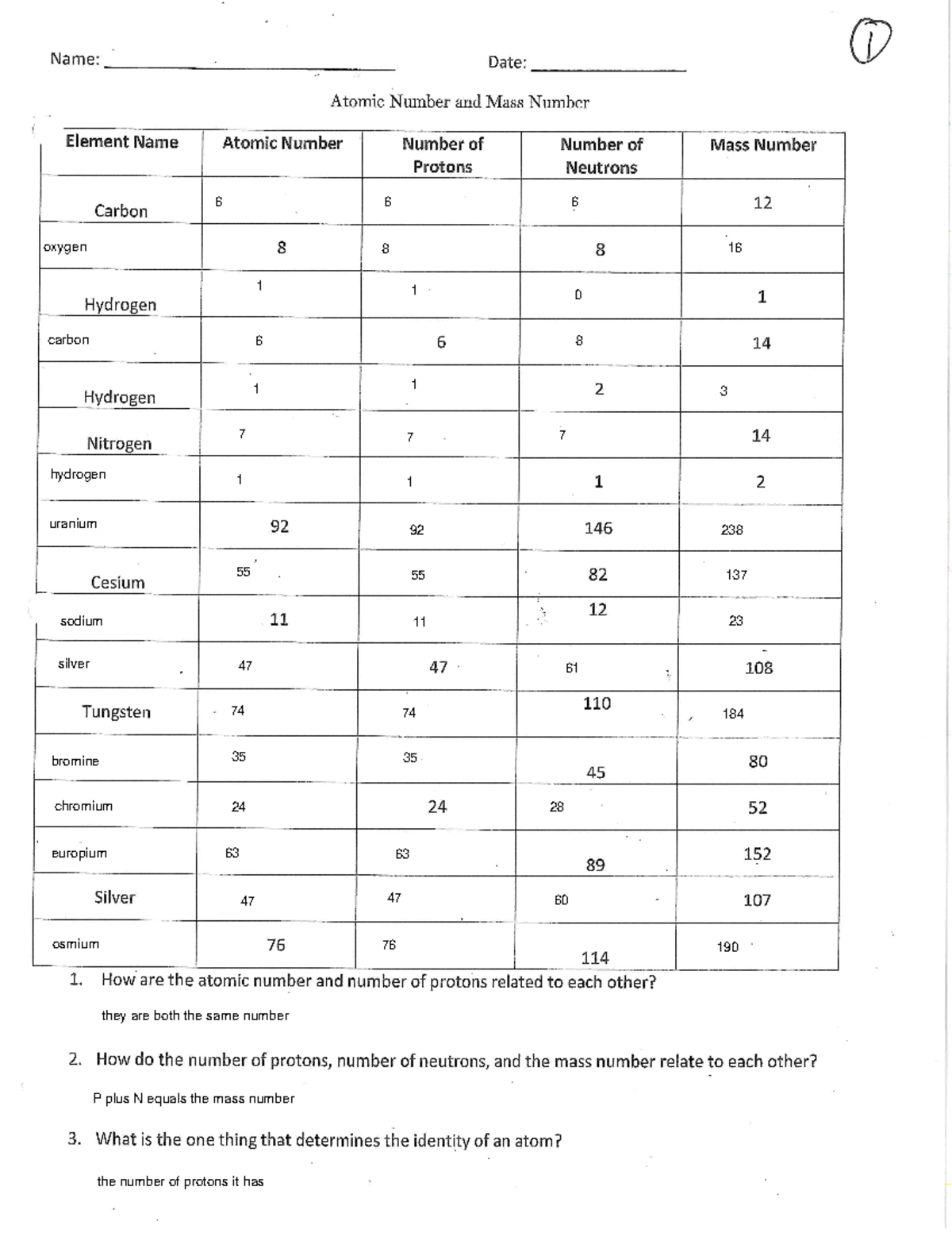 Basic Atomic Structure - Studocu